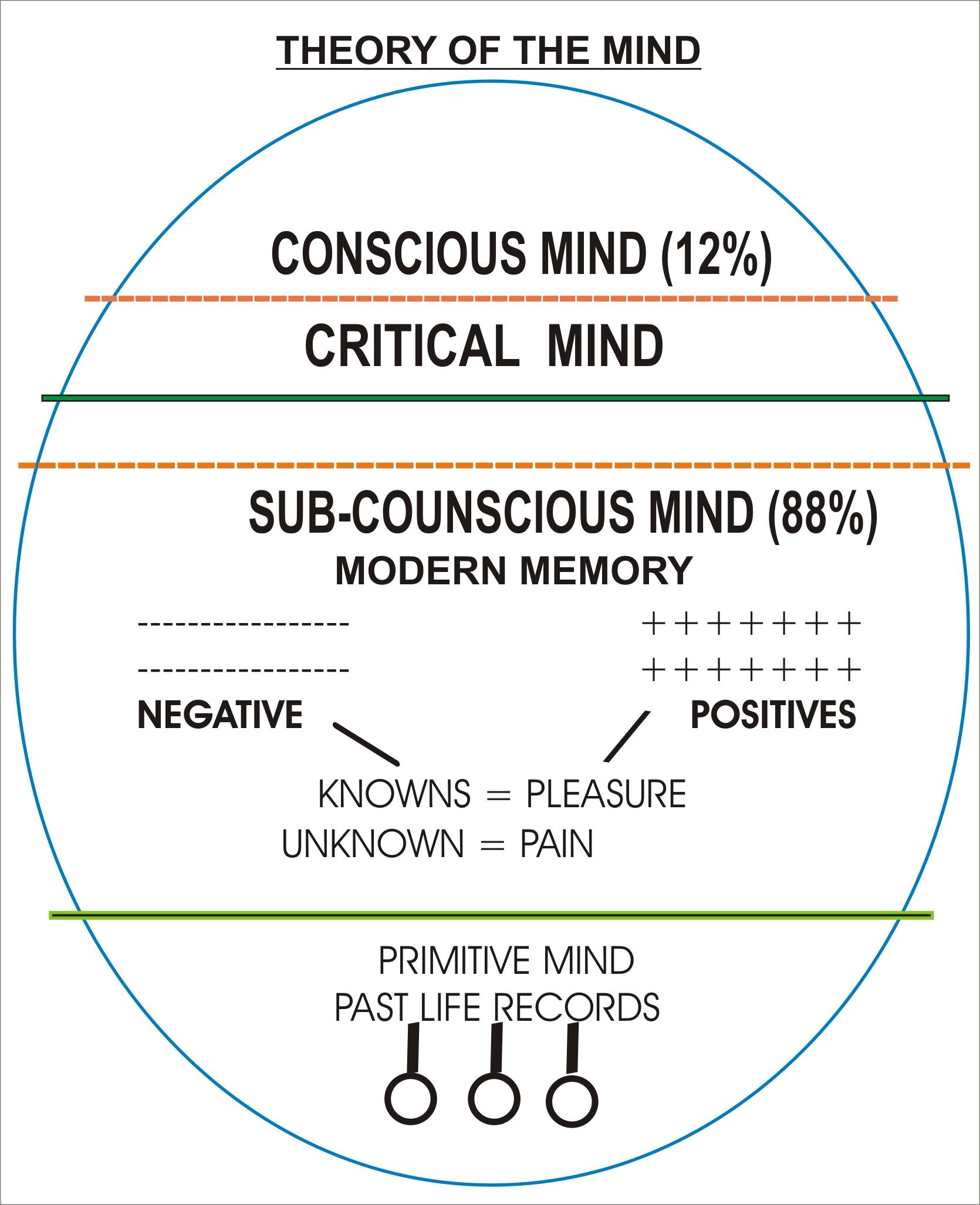 Hypnotherapy for Radical Change – Inner Journeys